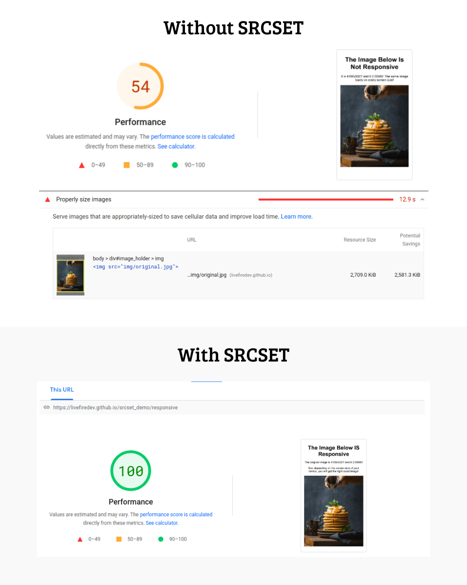 How Do I Optimize An Image For Web Without Losing Quality?