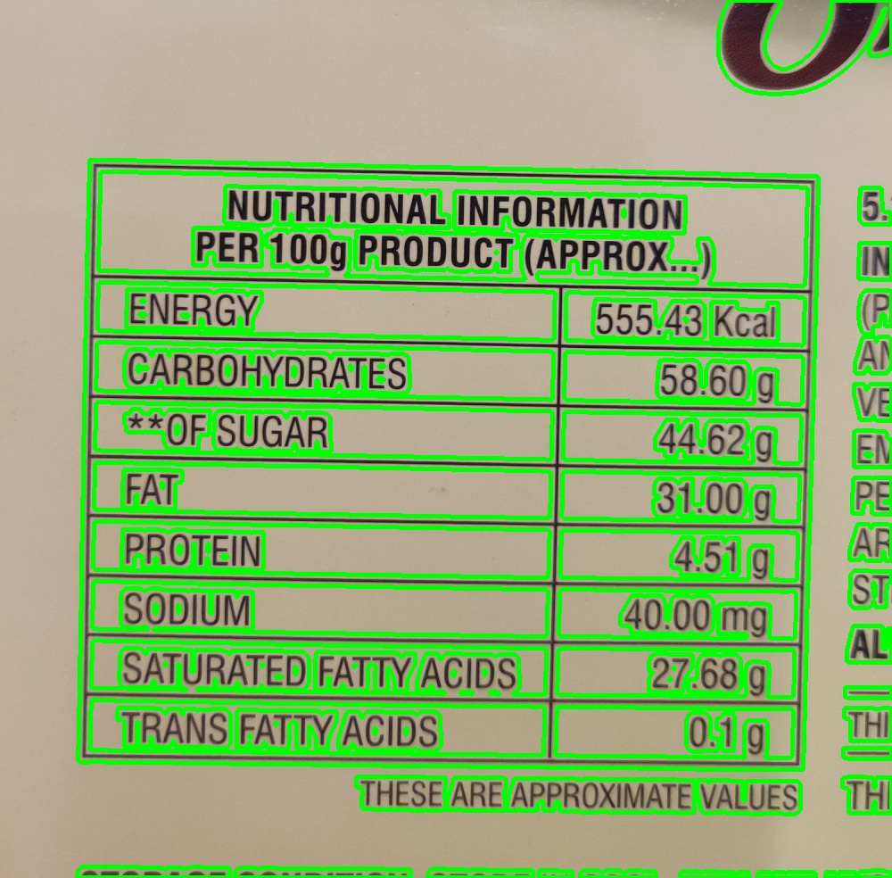 How To Extract Table From Image In Python Opencv Ocr